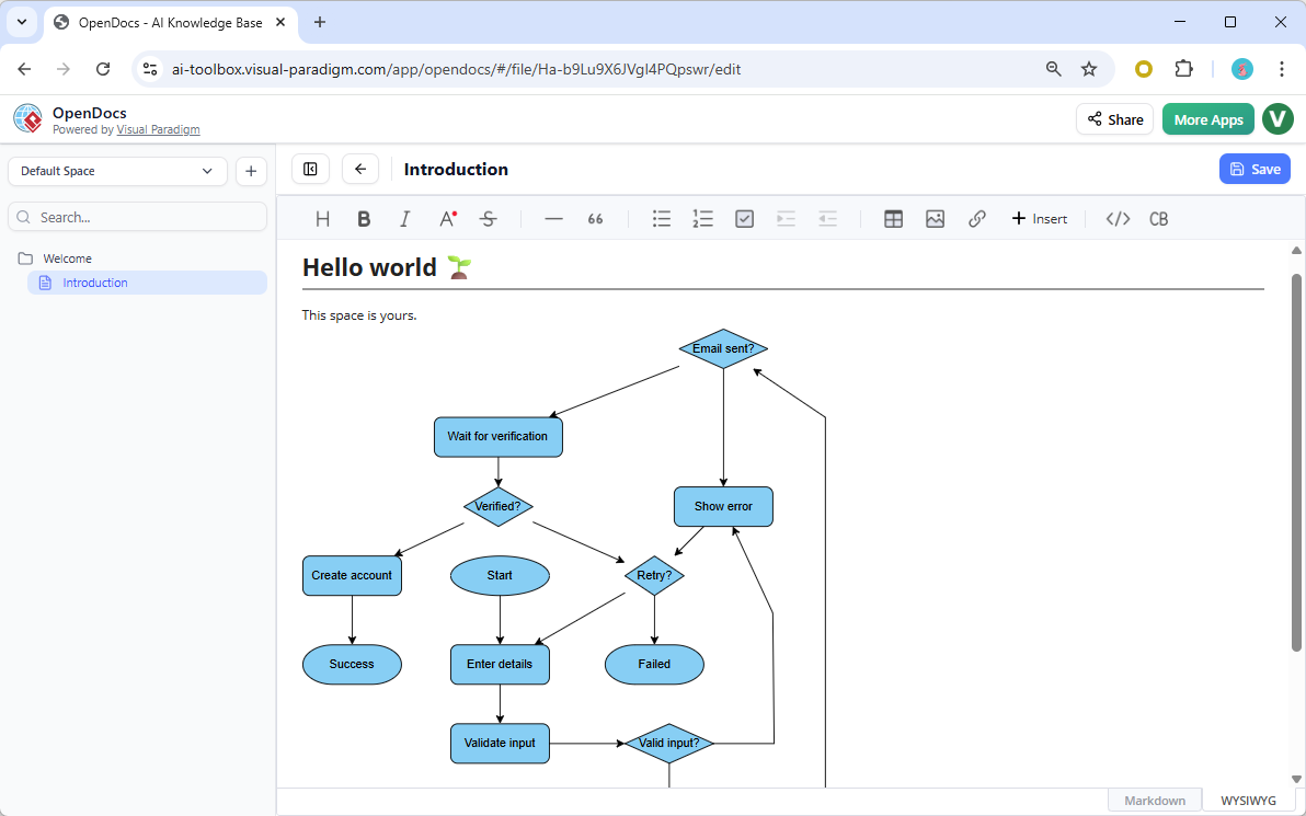 Gerador de Fluxogramas com IA no OpenDocs: Crie fluxogramas a partir de ...