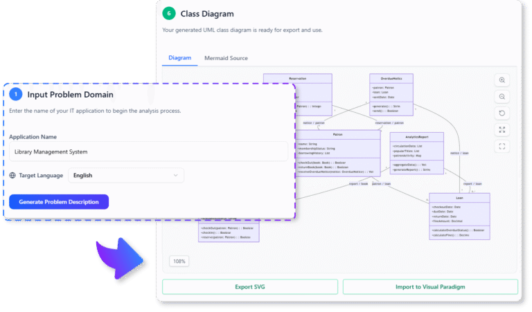AI Textual Analysis Tool for UML Class Diagrams - Visual Paradigm ...