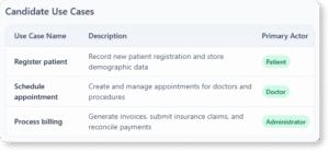 Free AI Use Case Description Generator & PlantUML Diagram Tool - Visual ...