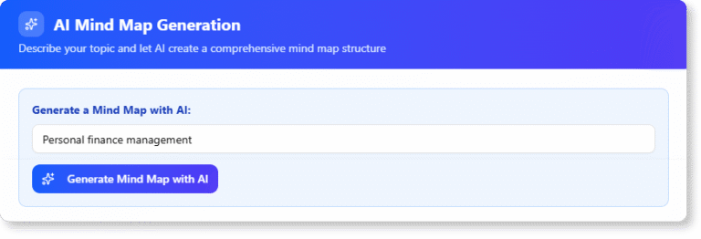 Free AI Brainstorming Tool with Mind Map Generation - Visual Paradigm ...