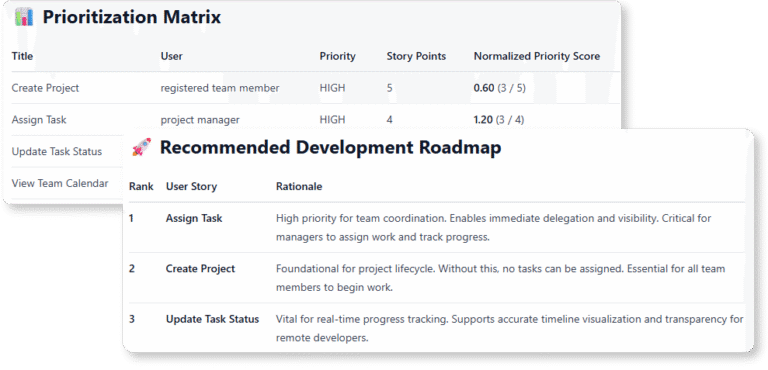 AI User Story Tool for Agile Backlog Management - Visual Paradigm ...