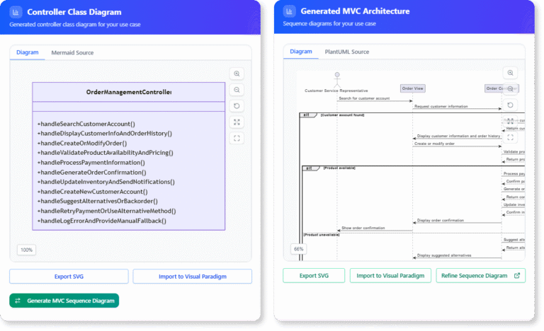 免费AI MVC系统架构生成器与工具 - Visual Paradigm Product Updates Simplified Chinese