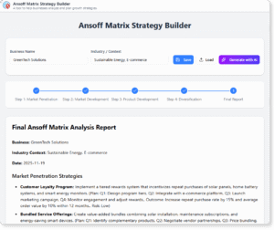 Free Ansoff Matrix Tool & Editor for Growth Strategy - Visual Paradigm ...