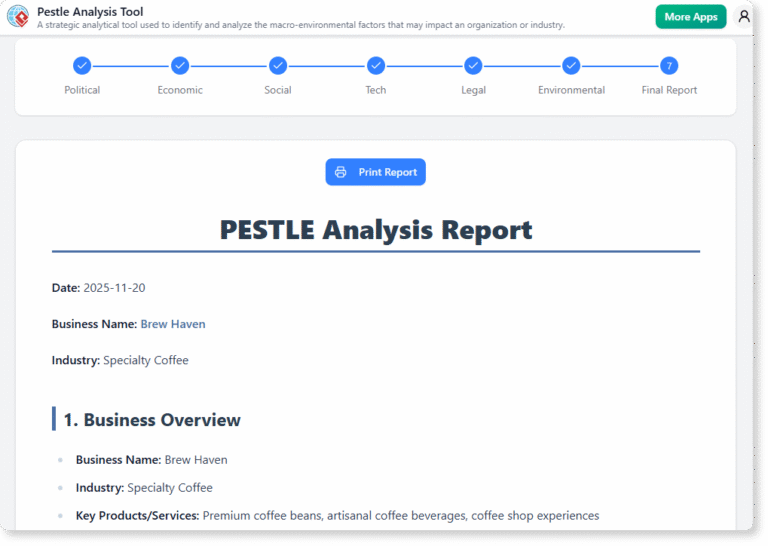 Free AI PESTLE Analysis Tool for Strategic Planning - Visual Paradigm ...