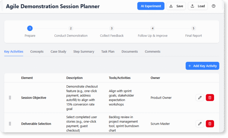 Master Your Sprint Demos with Free Agile Planner - Visual Paradigm ...