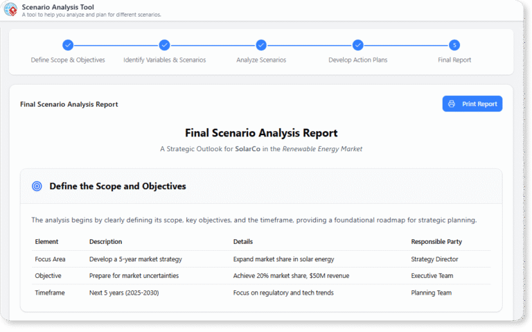 Free Scenario Analysis Tool for Strategic Planning - Visual Paradigm ...