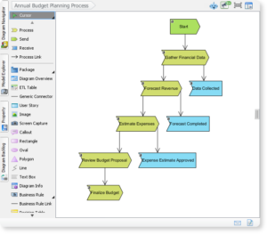 Instantly Generate 13+ Diagram Types with the Visual Paradigm AI ...