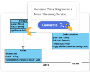 Instantly Generate Complex Diagrams with Our New AI Diagram Generator - Visual Paradigm Product ...