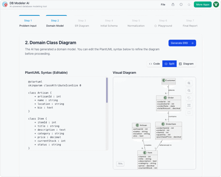 DBModeler AI: Database Design Tool - Visual Paradigm Product Updates