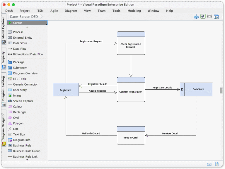 New: Gane and Sarson Data Flow Diagrams in Visual Paradigm - Visual ...