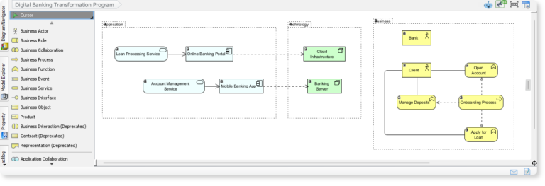 AI Generated ArchiMate Diagrams and Viewpoints - Visual Paradigm ...
