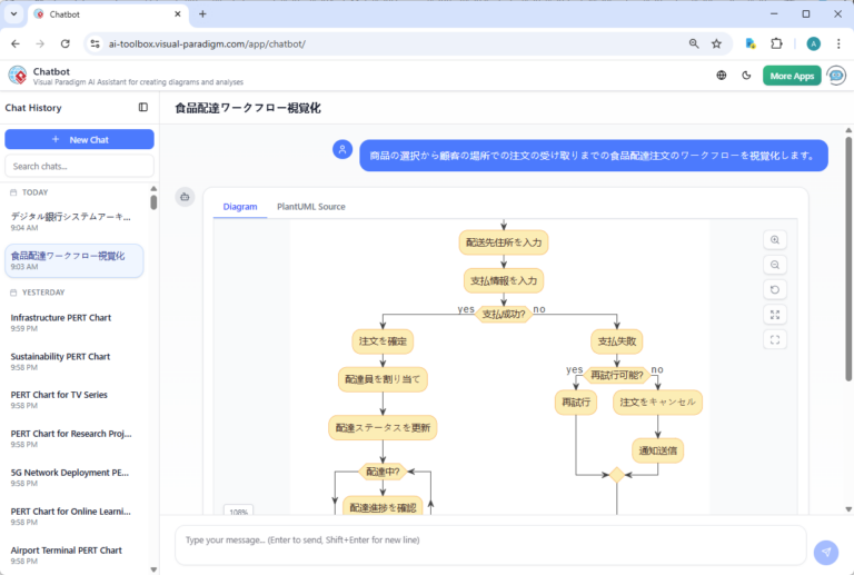 Visual Paradigm AI Chatbot Enhances Multi-Language Support for Global Users