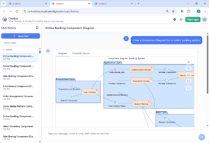 Major Upgrade to AI UML Component Diagram Generation in Visual Paradigm ...