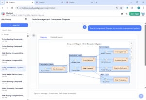 Major Upgrade to AI UML Component Diagram Generation in Visual Paradigm ...