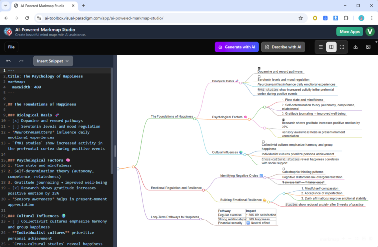 AI-Powered Markmap Studio: Revolutionary AI Mind Map Generator ...