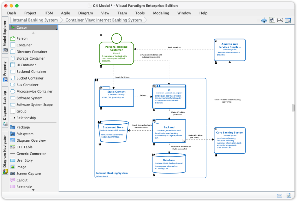 New: Full C4 Model Support Added to Visual Paradigm Desktop - Visual ...