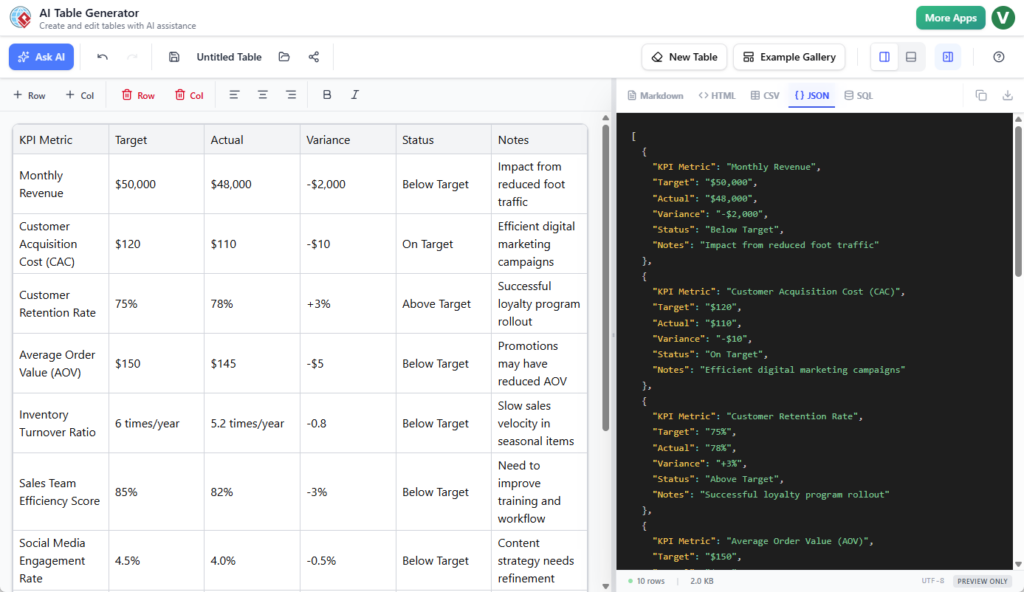 AI Table Generator: HTML, Markdown, CSV, JSON & SQL | Visual Paradigm