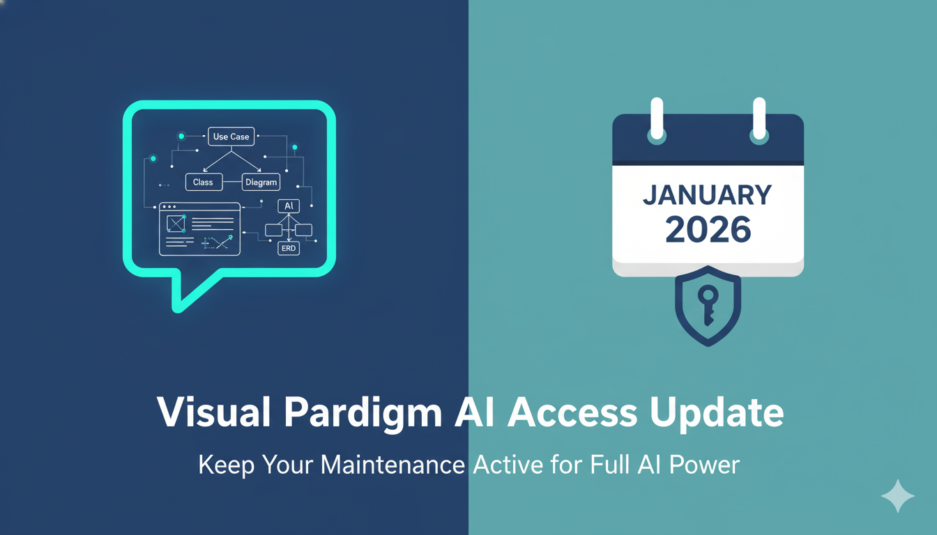 Visual Paradigm AI Features Now Require Active Software Maintenance