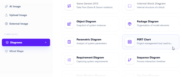 AI PERT Chart Generator in OpenDocs | Visual Paradigm