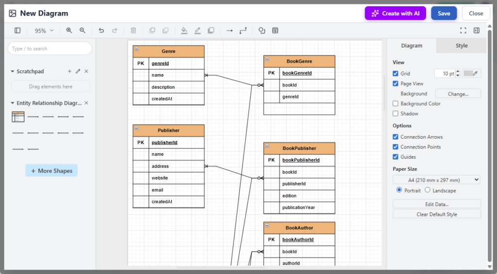 AI ERD Tool in OpenDocs | Visual Paradigm AI-Powered Knowledge Management