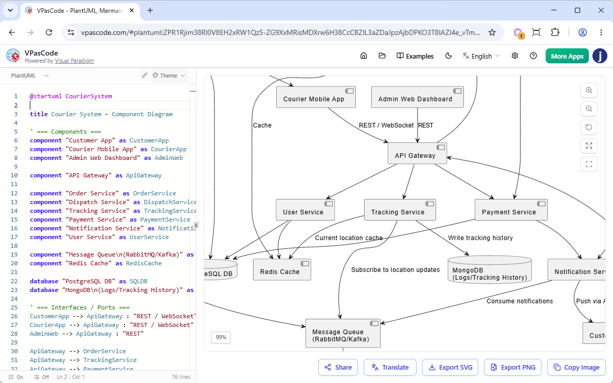 VPasCode: Unified Text-to-Diagram Platform | PlantUML & Mermaid Editor